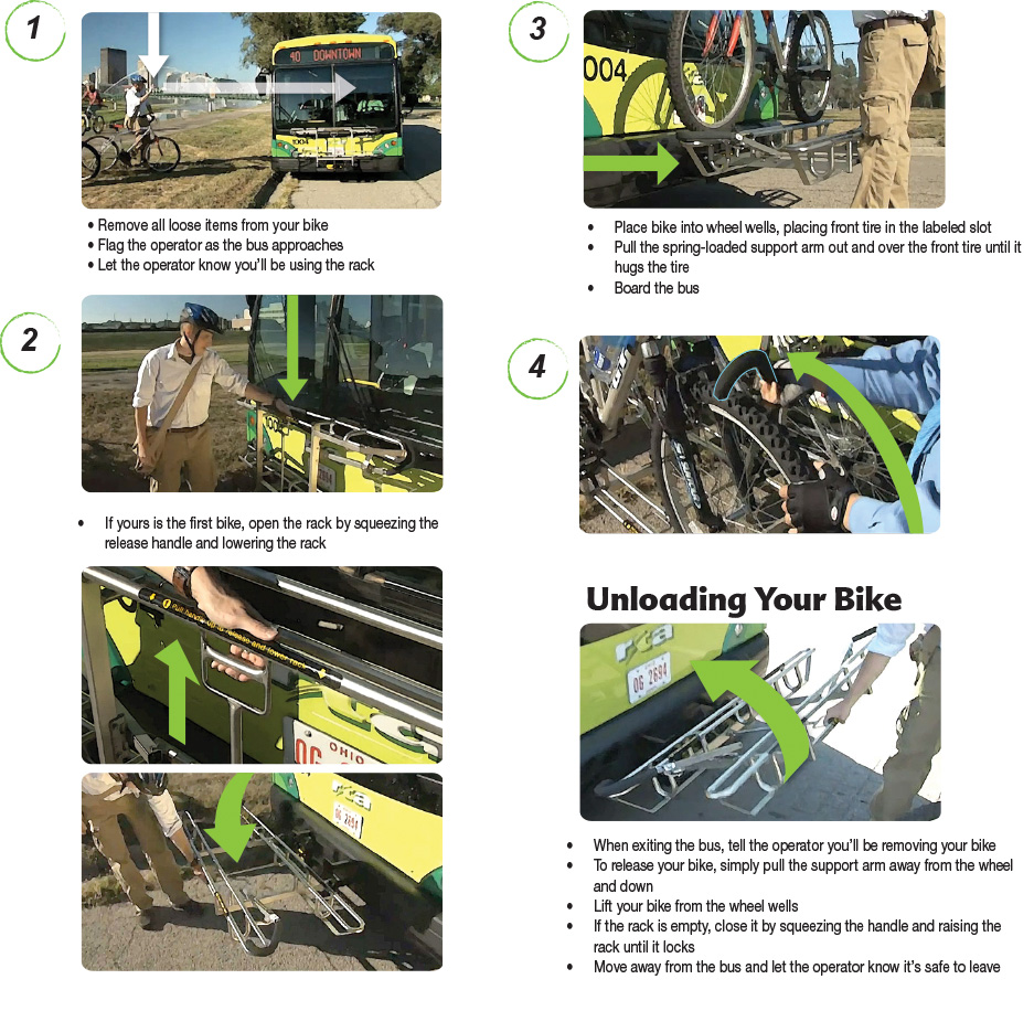 Bikes on RTA | Dayton RTA